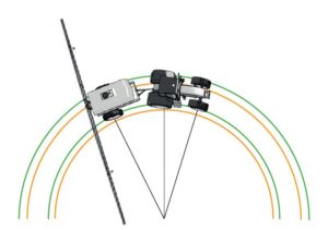 ISOBUS SPRAYER-Controller - Müller-Elektronik